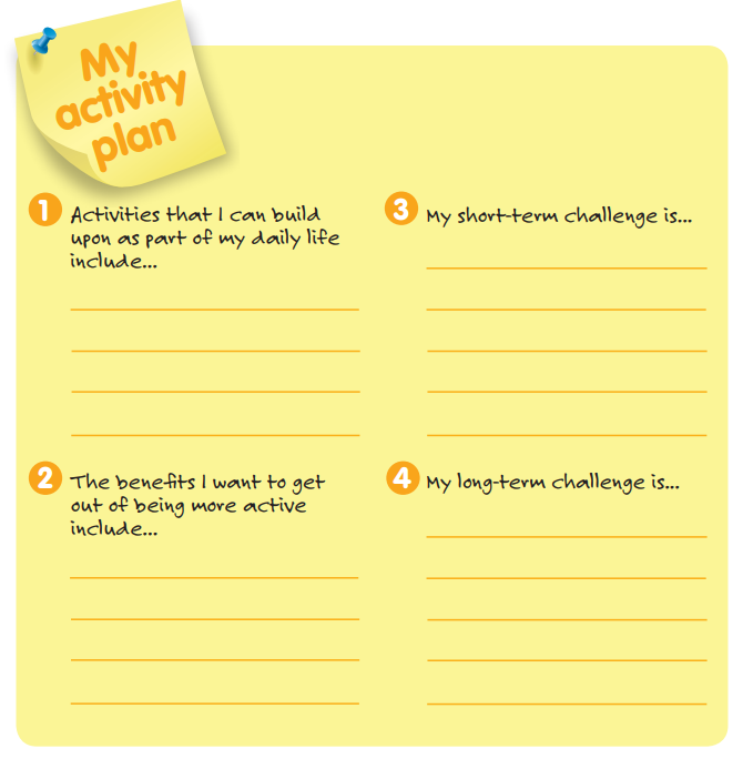 Physical Health, TSAT Trust